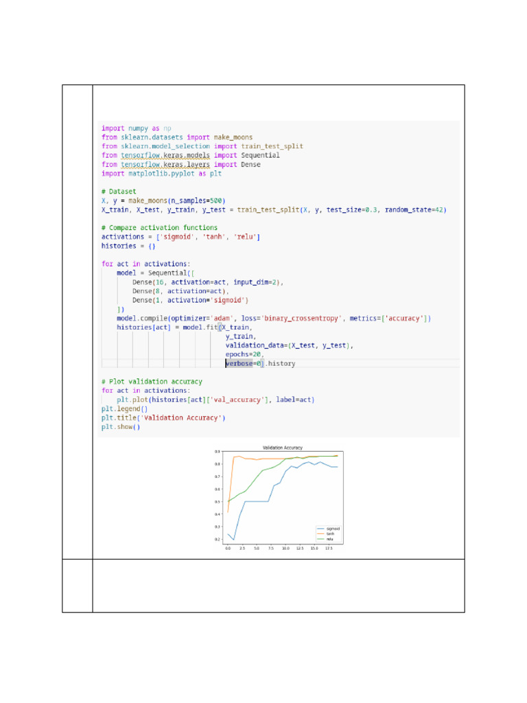 Neural Networks and Deep Learning Lab | PDF | Statistical Classification | Learning