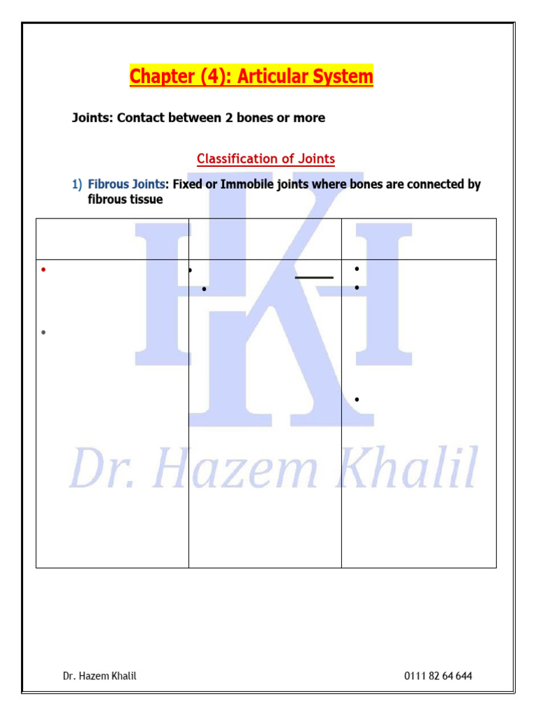 Chapter 4 Articular 241005 024703 | PDF | Anatomical Terms Of Motion ...