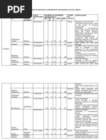 KSG Baringo Campus Training Calendar 2025 2026 | PDF