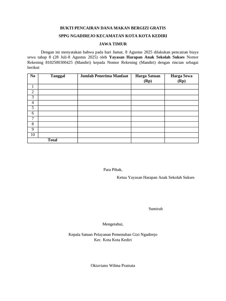 Bukti Pencairan Dana Makan Bergizi Gratis Biaya Sewa, Ops Gaji, Ops ...