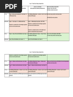 STAAR Raw Score Conversion Table 2025 | PDF | Student Assessment And ...