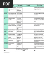 DAFOREST Techniques for Persuasive Writing | PDF | Argument | Cognition
