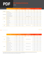 Chronic Illness Benefit Application Form | PDF | Hypothyroidism ...