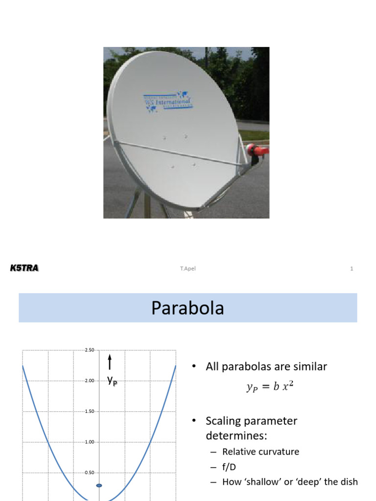 Offset Feed Dish Calculations | PDF | Euclidean Geometry ...