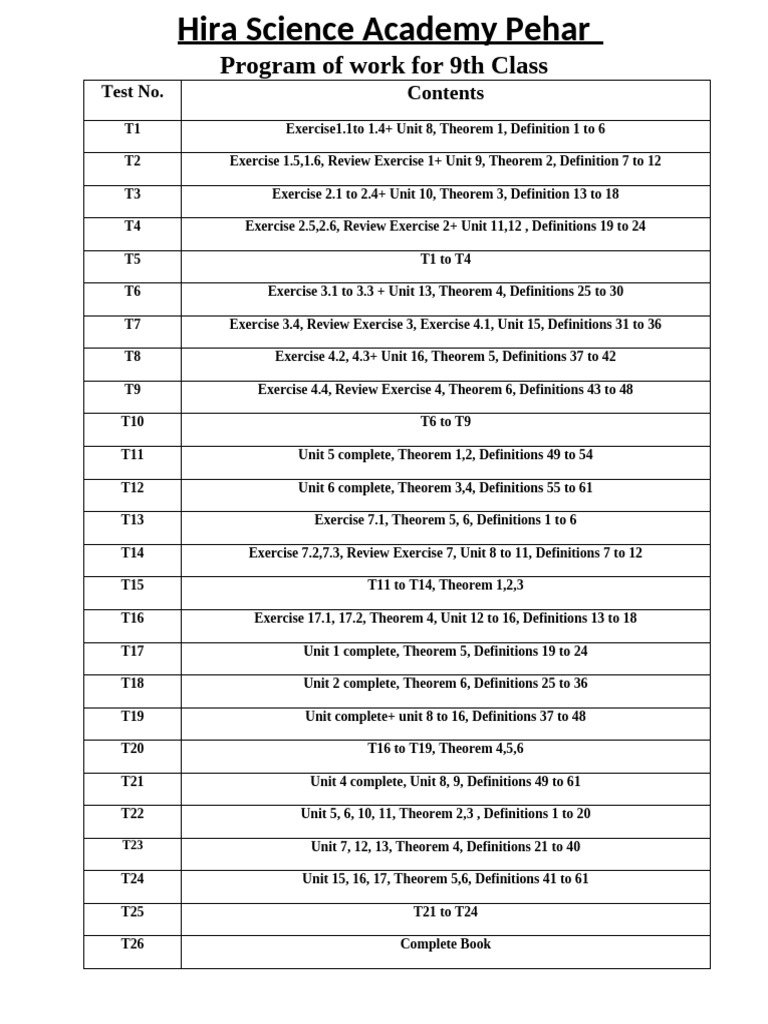 Pow Math 9 Hira | PDF