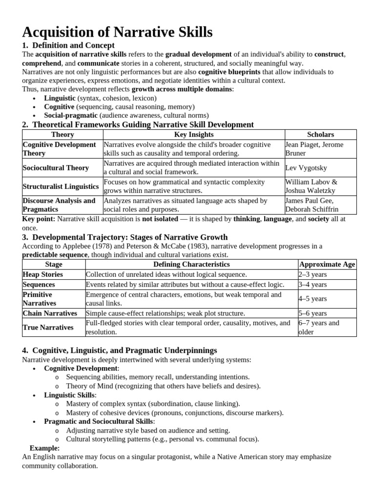 Stages of Narrative Skill Development | PDF | Narrative | Language ...