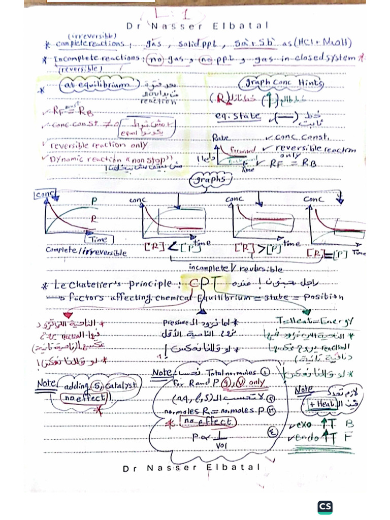 Imp Notes Ch3 | PDF