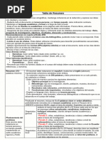 Directorio de Orientadores UNASEC | PDF