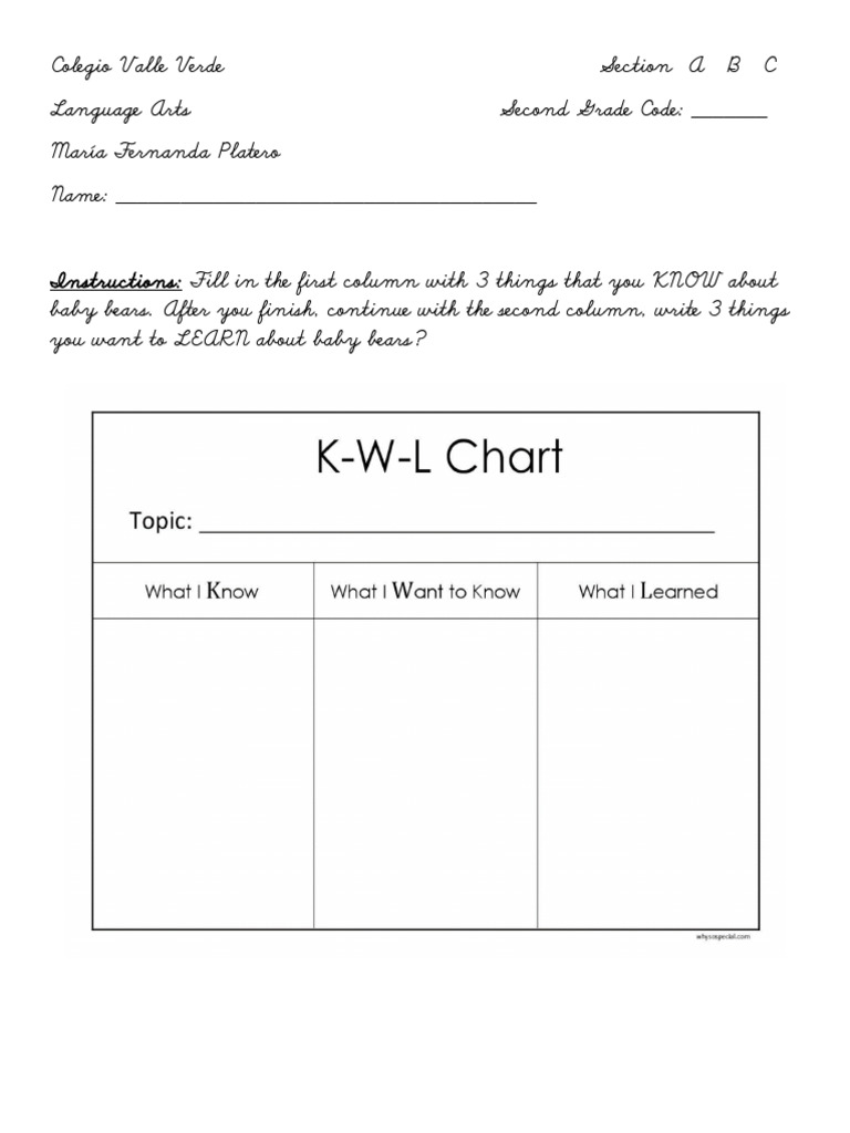 KWL Chart Baby Bears | PDF