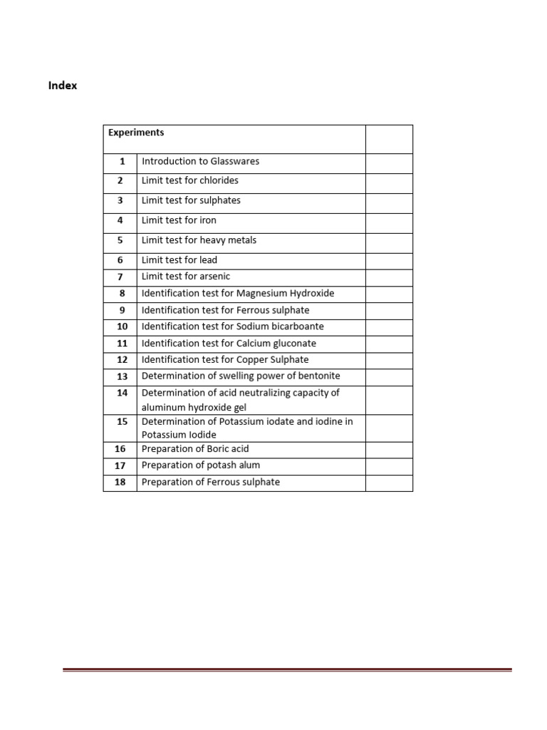 Pharmaceutical Inorganic Chemistry Practical Writing | PDF | Acid | Precipitation (Chemistry)