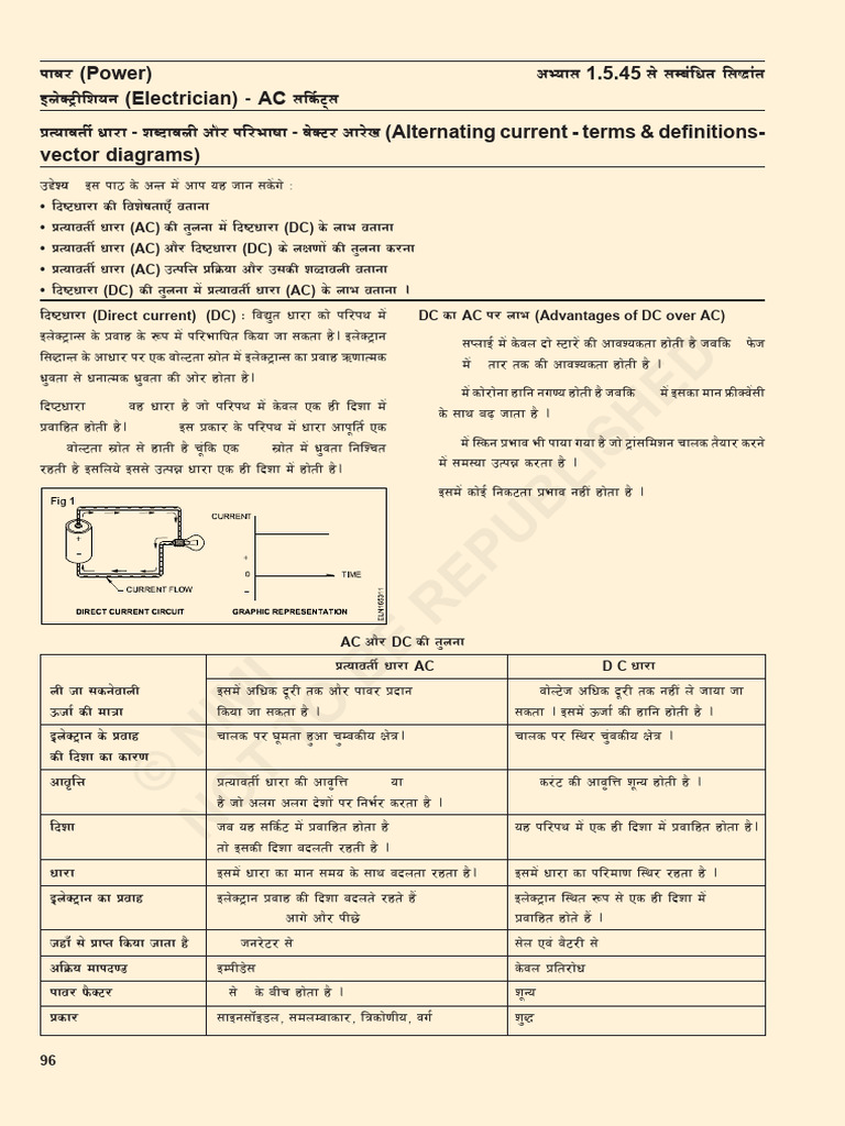 AC Cercuit | PDF