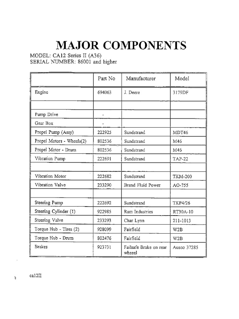 Specs CA 12 A 36 86001 and Up | PDF
