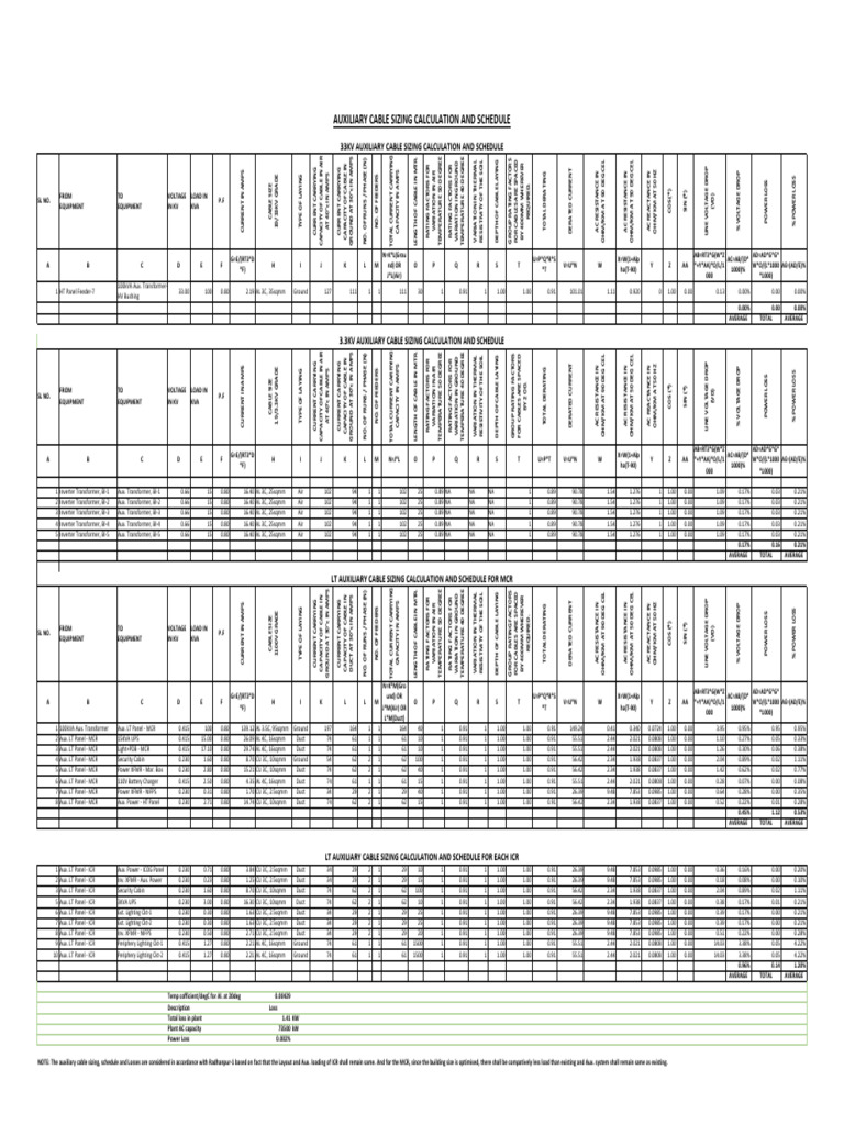 AC Cable Sizing Calculation | PDF | Alternating Current | Voltage