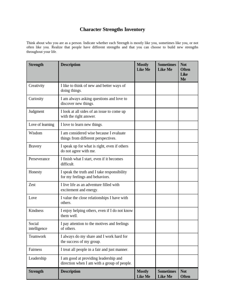 Character Strengths Self-Assessment | PDF | Leadership | Social Psychology