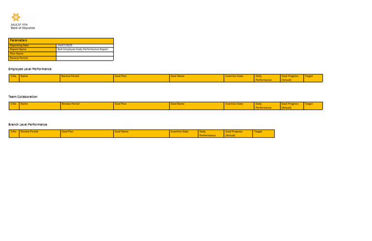 BoA BI Daily Employee Performance Tracking Report - BoA - BI - Emp ...