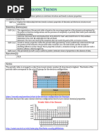 Mouse Party Worksheet | PDF | Dopamine | Neurotransmitter