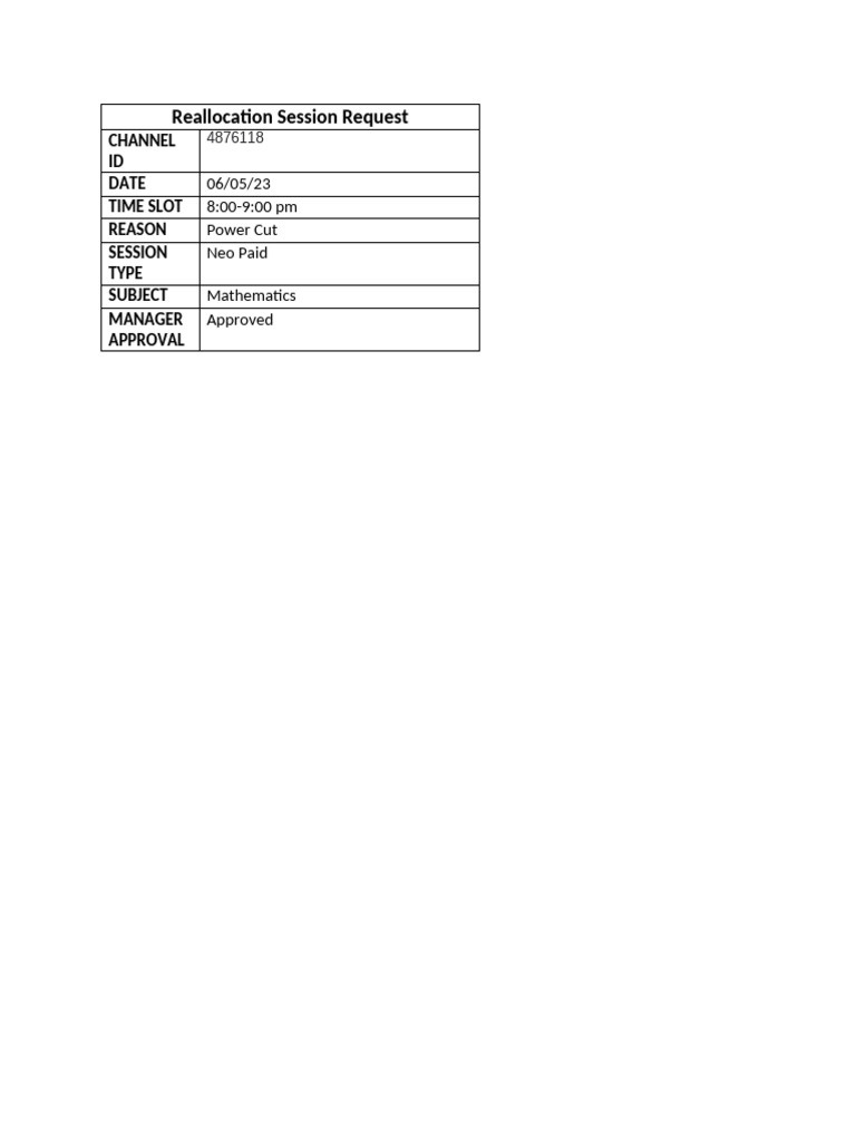 Reallocation Session Request Format | PDF