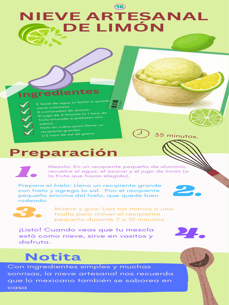 Recetas de Nieve Artesanal: Limón, Mango y Fresa | PDF | Cocina | Alimentos