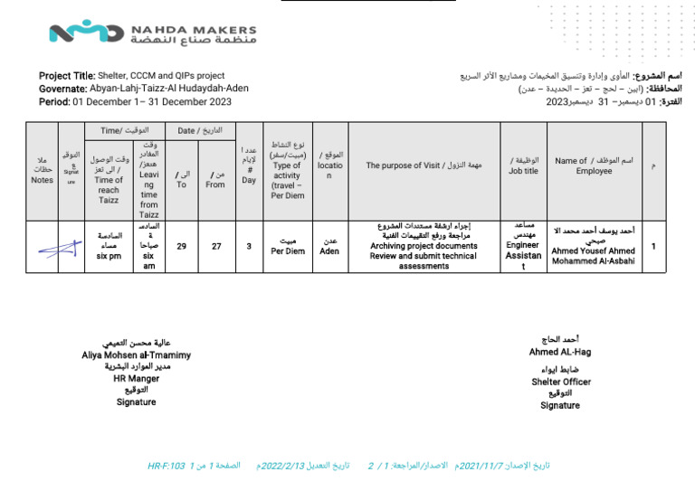بدل مبيت Ahmed Al-Asbahi PDF | PDF