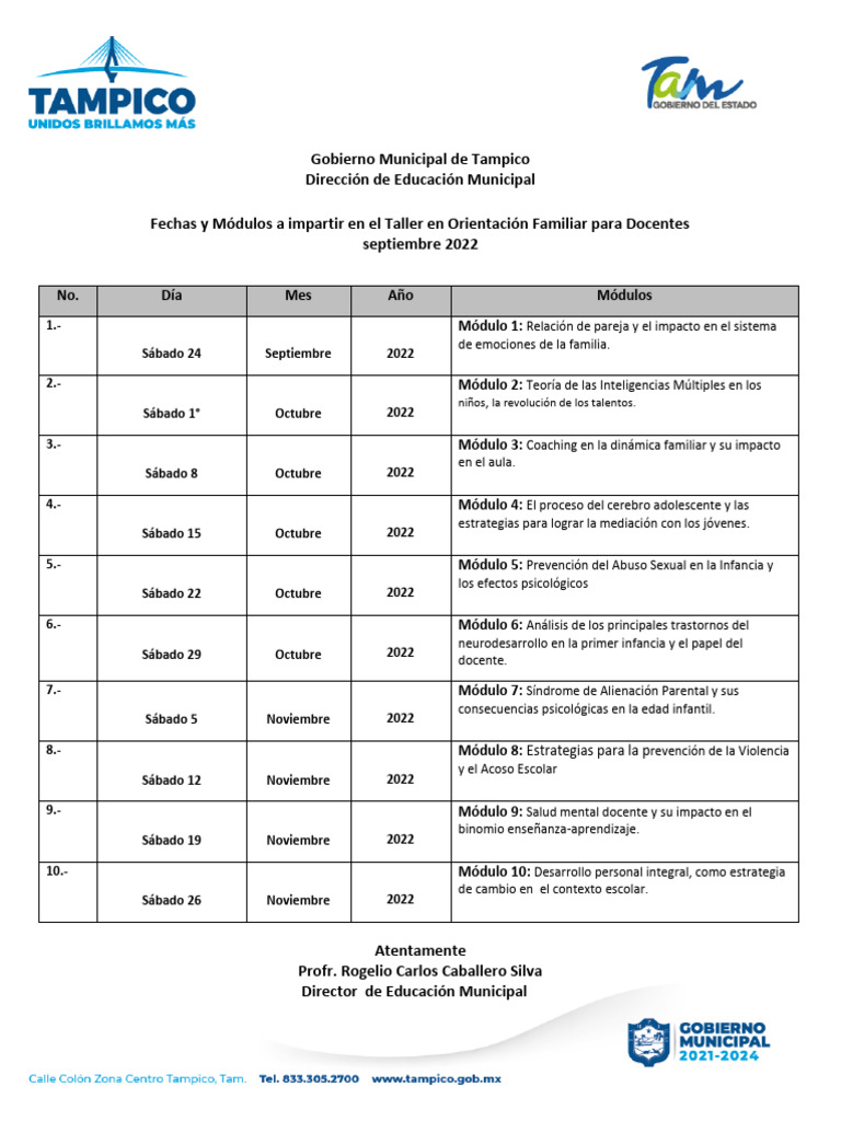 Modulos A Impartir en El Taller | PDF | Sicología | Ciencias del ...