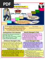 LIC Club Membership Eligibility Rules | PDF | Insurance | Business Law