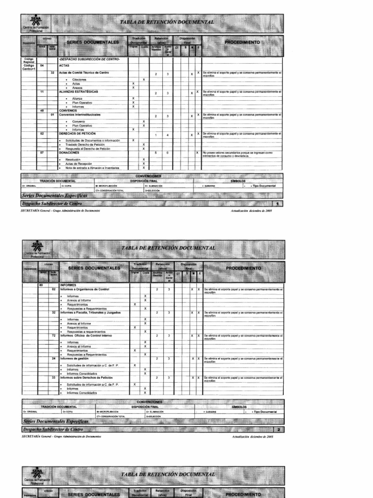 Administración de Documentos TRD SENA | PDF | Contabilidad