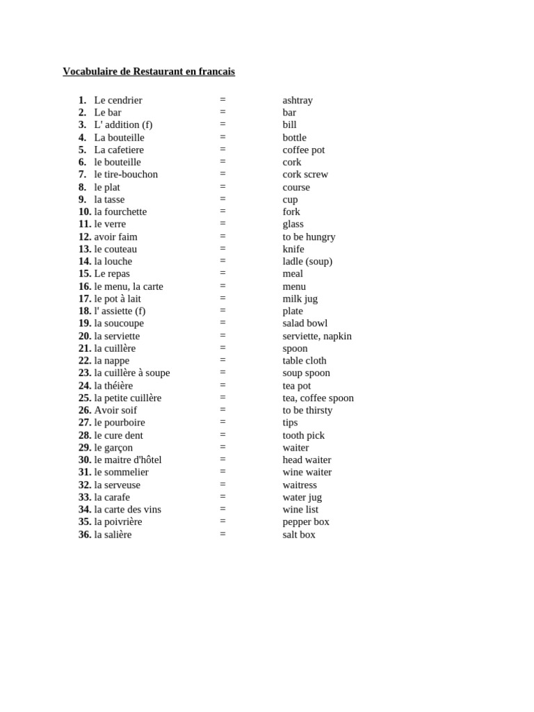 Vocabulaire de Restaurant en Français | PDF