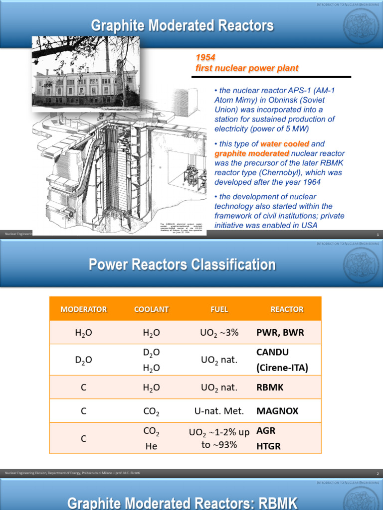 Graphite Moderated Reactor Overview | PDF | Nuclear Reactor | Nuclear Power