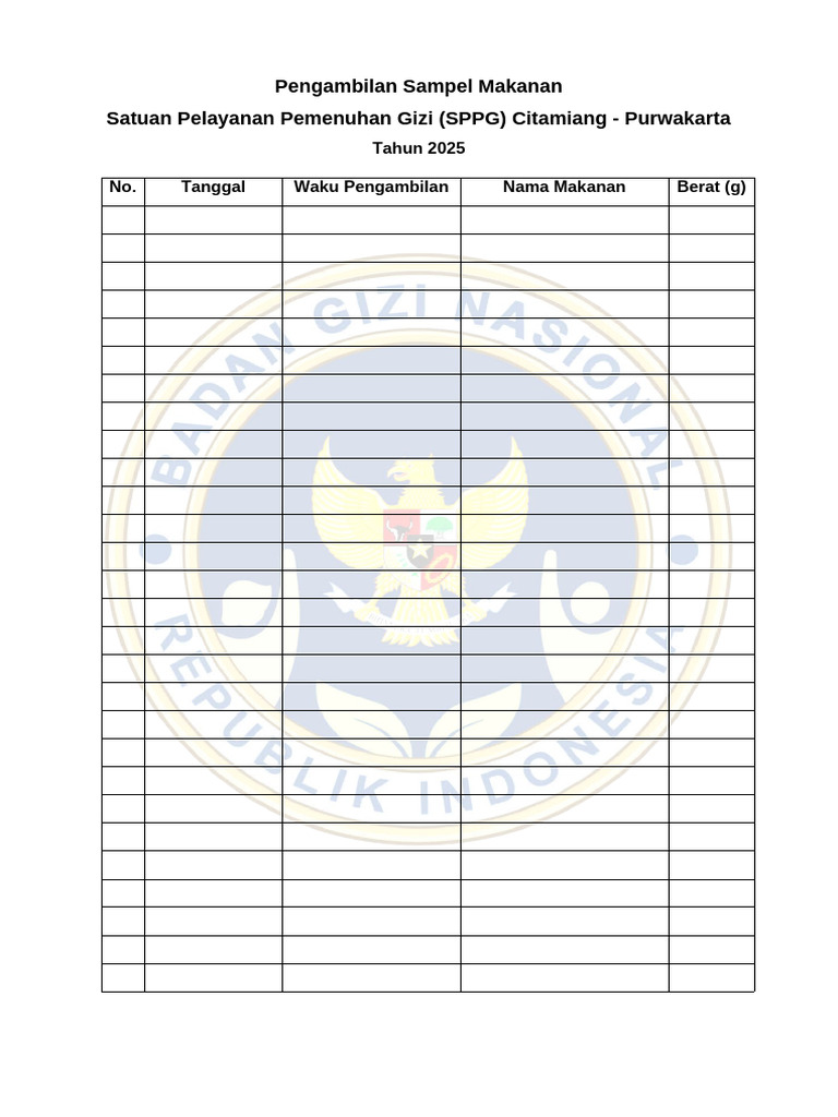 Pengambilan Sampel Makanan SPPG 2025 | PDF