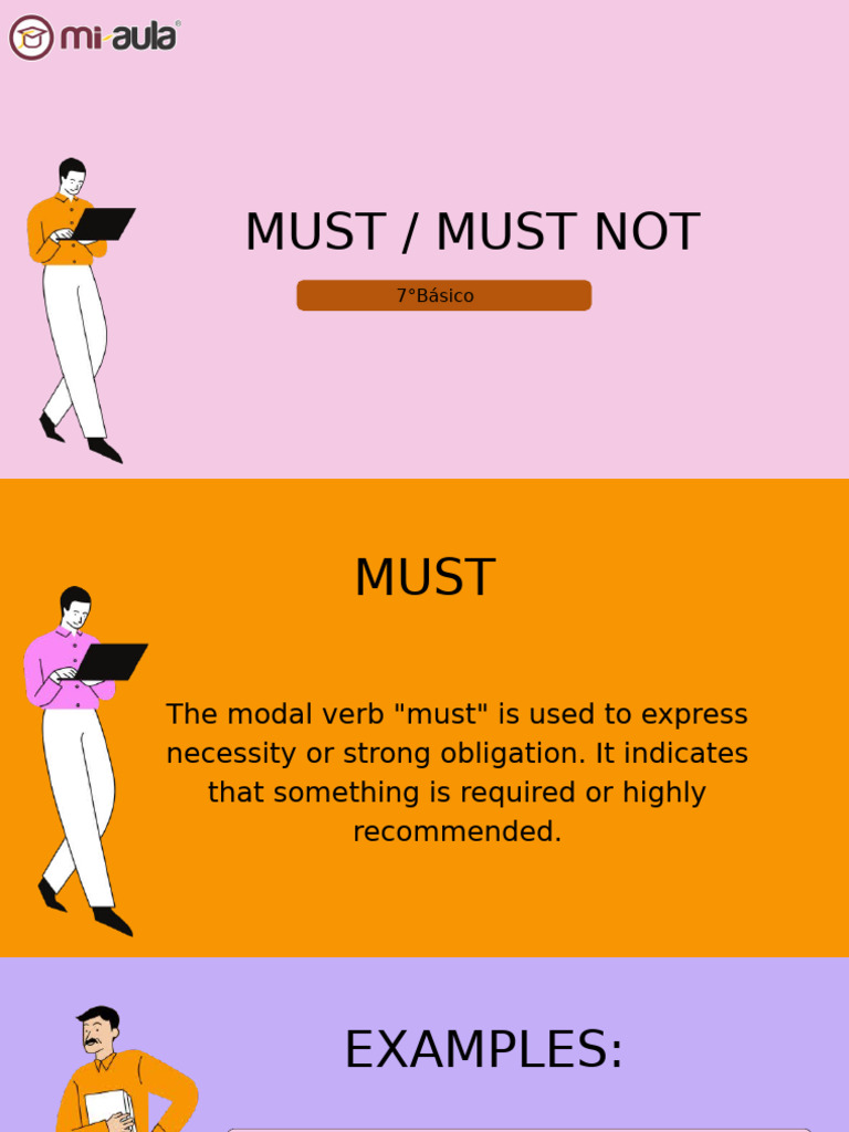 Apunte 1. Must Must Not 164987 20250512 20240820 150028 | PDF