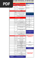 Collision Flooding Drills & Training | PDF | Ships | Water Transport