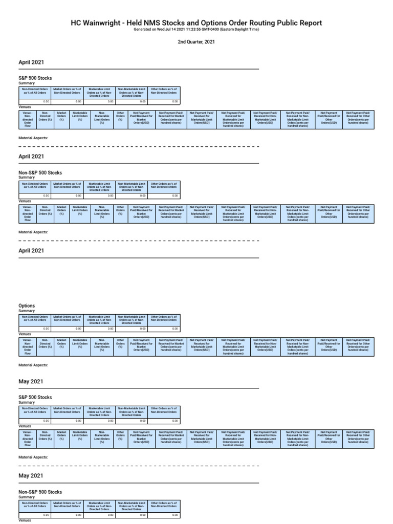 NMS Stocks & Options Order Routing Report | PDF | Money | Payments