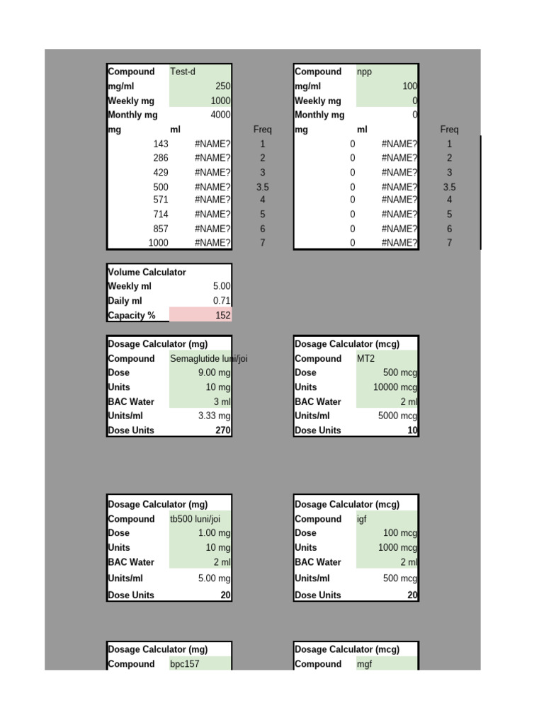 Curent Dosage Calculator | PDF | Drugs