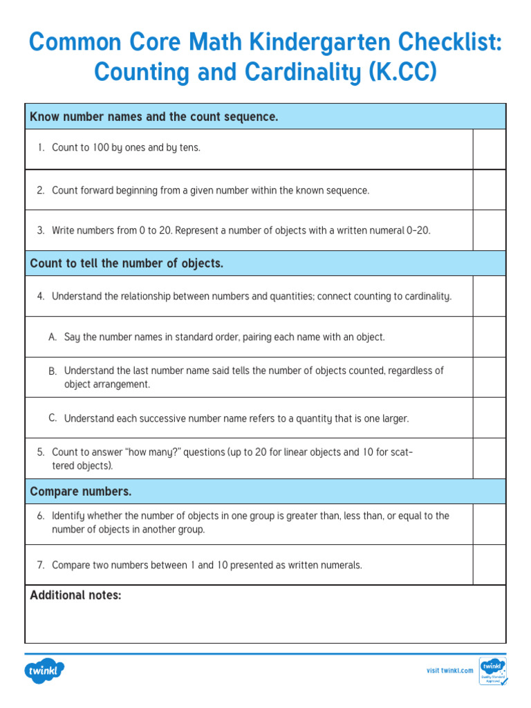 Us C 308 Common Core Math Kindergarten Standards Checklist English ...