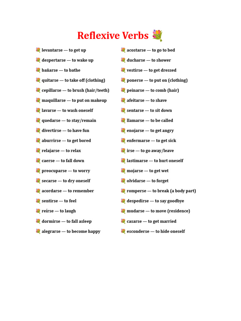 Reflexive Verbs | PDF