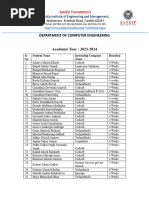 SIH 2025 - Shortlisted Teams For Phase-II | PDF