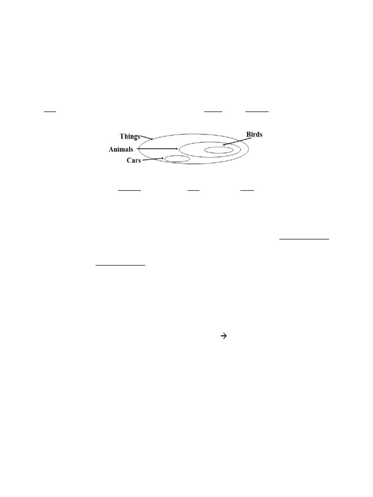 LESSON 3 CONCEPT LEARNING | PDF | Function (Mathematics) | Hypothesis