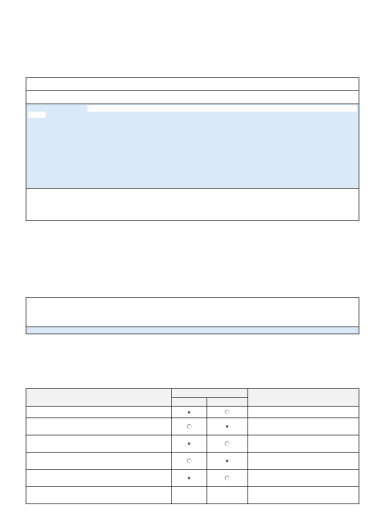 LK Modul 4 KP4 Asesmen PM Etty RA | PDF