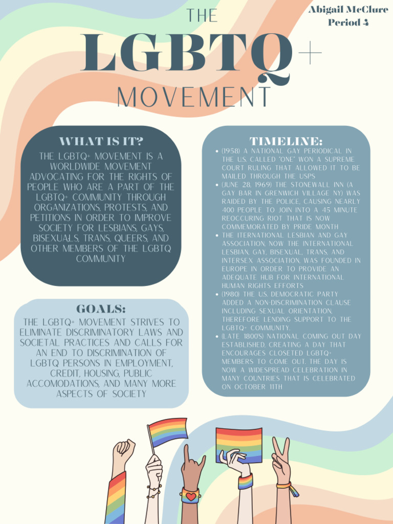 The LGBTQ+ Movement | PDF