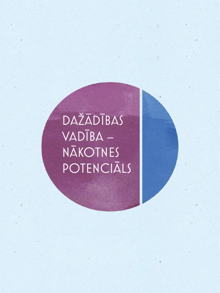 Brosura Dazadibas Vadiba Nakotnes Potencials | PDF