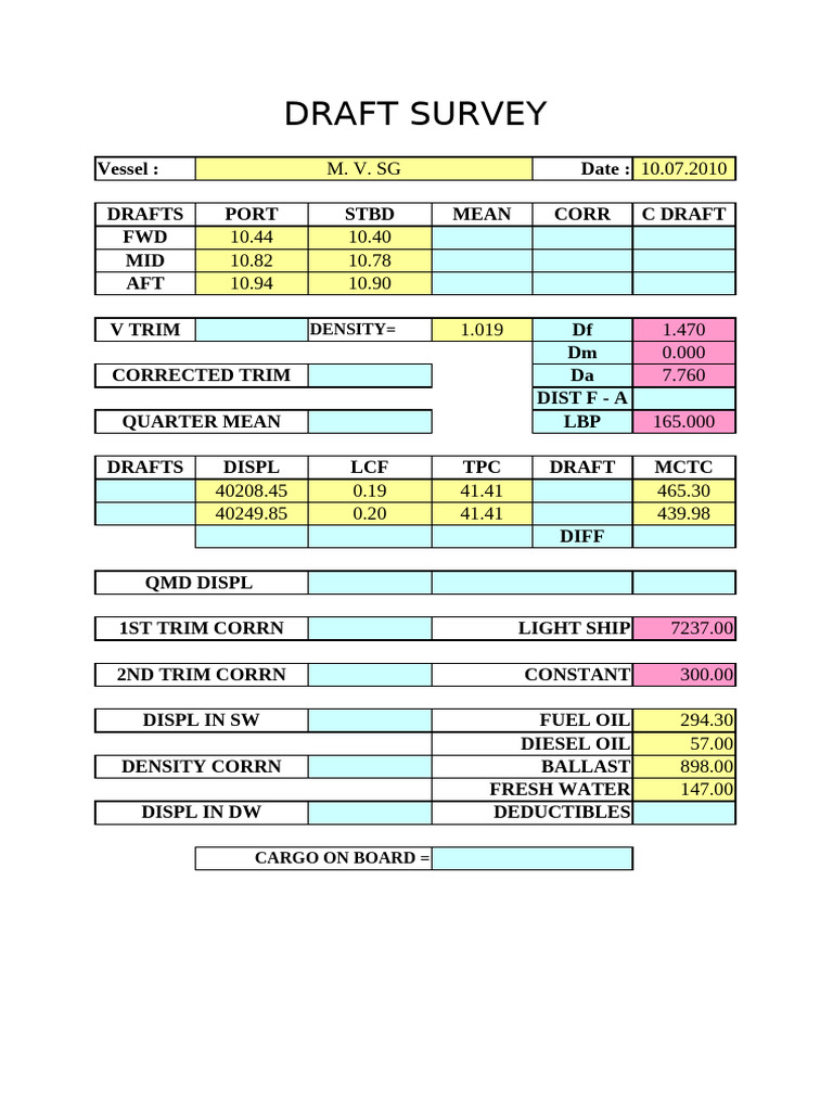 M.V. SG Draft Survey Report 2010 | PDF