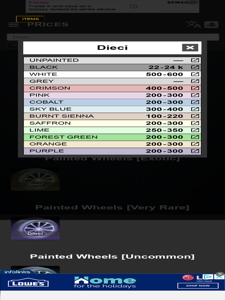 Rocket League Insider Item Prices PS4, Xbox & PC 3 | PDF