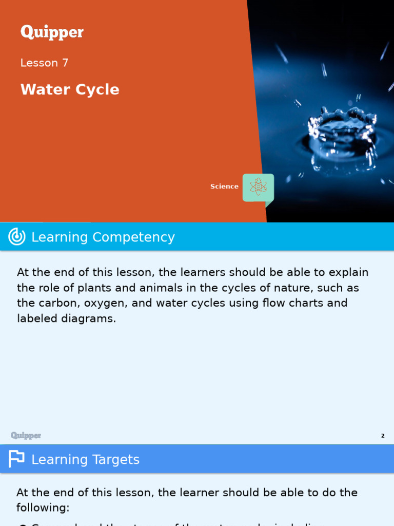 Inbound 8891082883481696640 | PDF | Water Cycle | Cloud