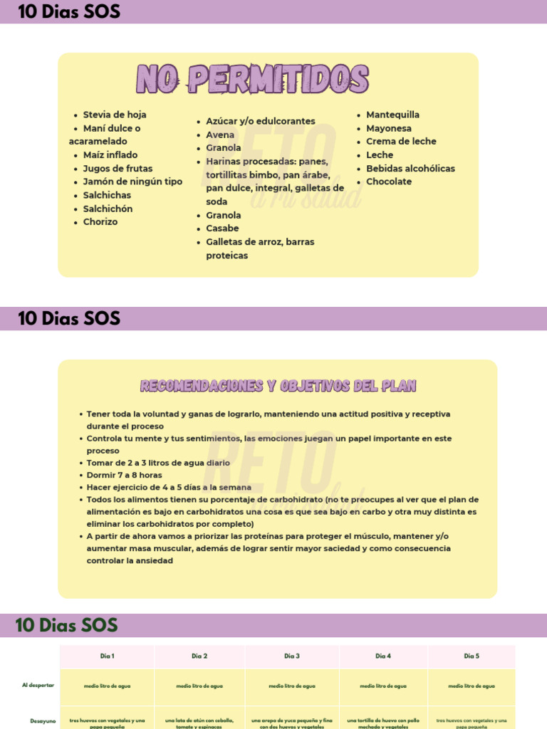 Plan 10 Días SOS | PDF | Cocinando | Alimentos