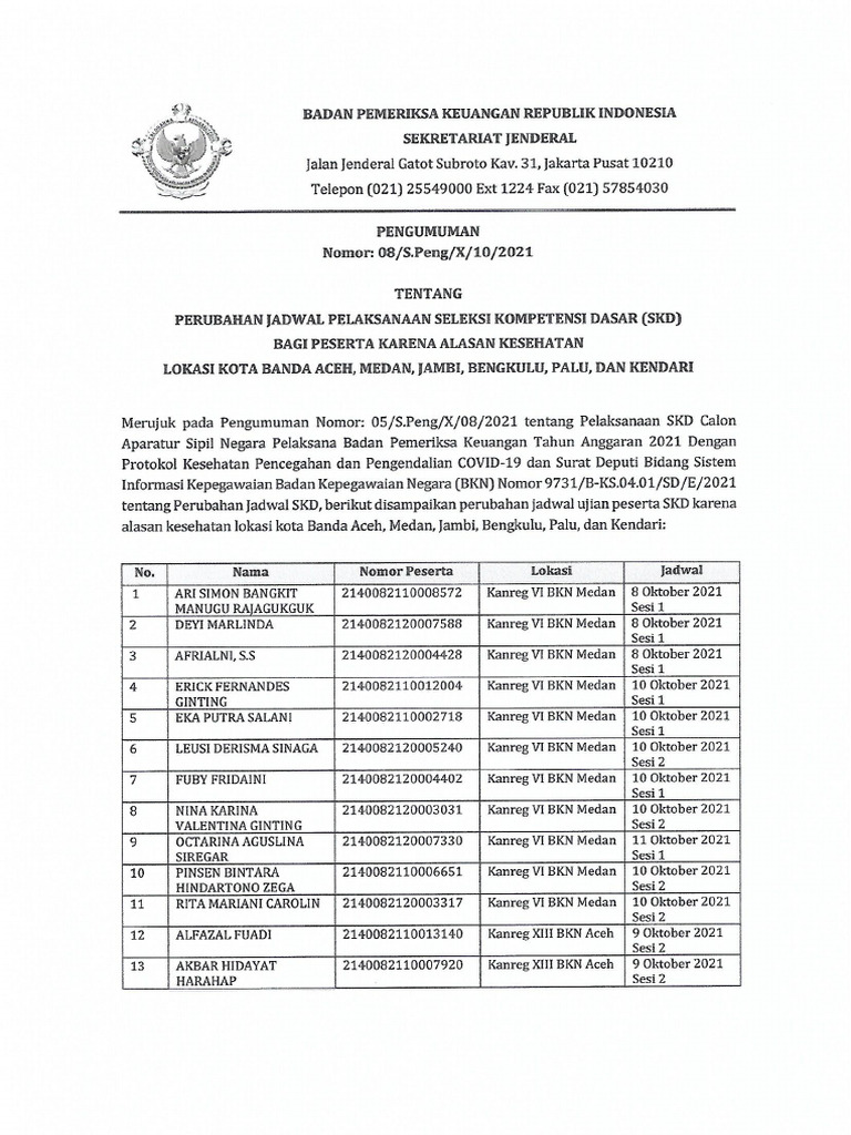 Peng Nomor 08 S.peng X 10 2021 | PDF
