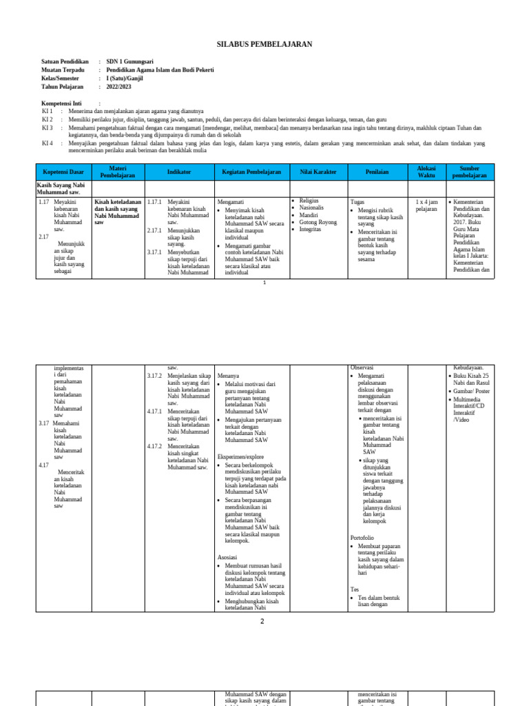 Silabus Pai k13 Kelas 1 2020 | PDF