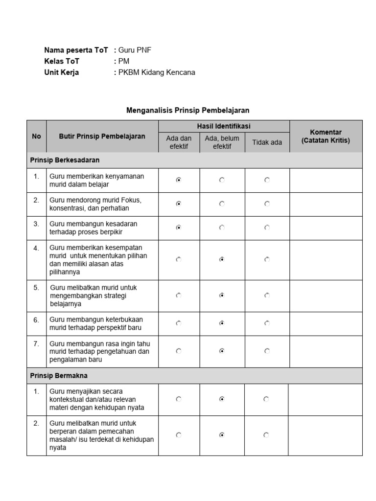 Analisis Pelatihan Luring Guru PNF | PDF