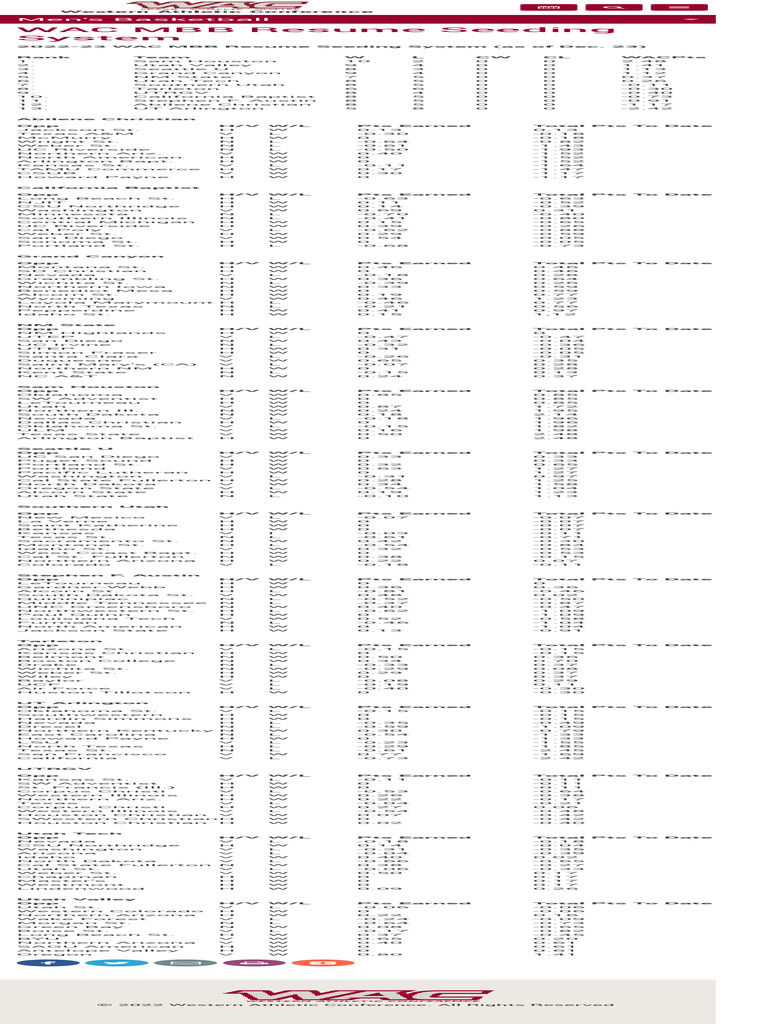 WAC MBB Resume Seeding System - Western Athletic Conference | PDF