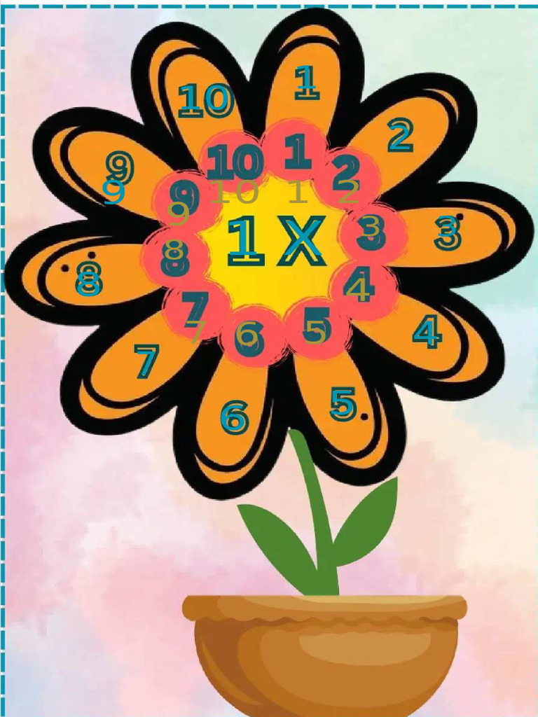 Bunga Perkalian 1-10 Terstruktur | PDF