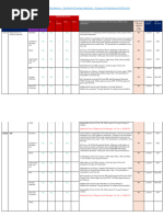 Form A2 | PDF